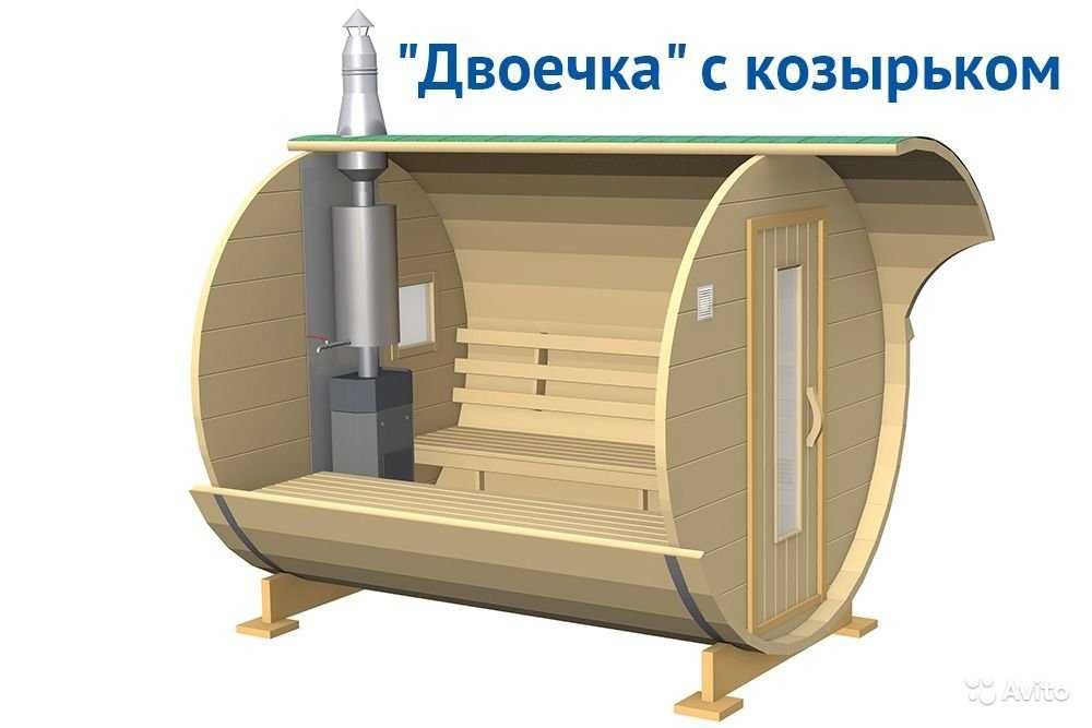 Круглая баня своими руками: размеры доски, чертежи, какая печь нужна ...